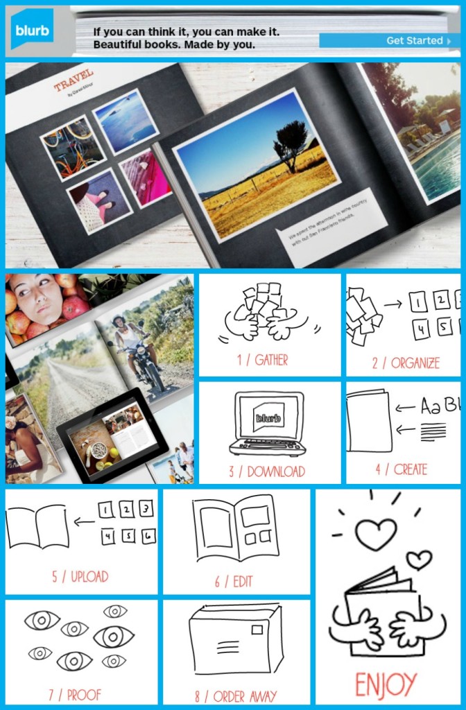 Self Published Comic Books Made Easy at Blurb – Erica R. Buteau